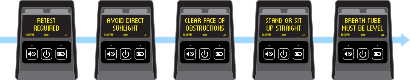 SCRAM Remote Breath Receives Patent for AFI - SCRAM Systems