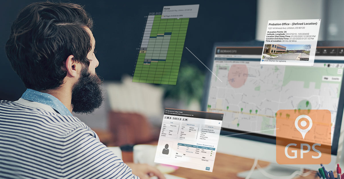 Scram Gps® Gps Ankle Monitor Bracelet Scram Systems