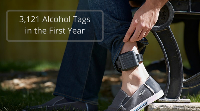 SCRAM Sobriety Tether in the United Kingdom - SCRAM Systems