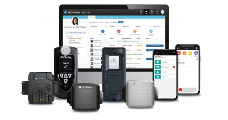 Media Room - SCRAM Systems