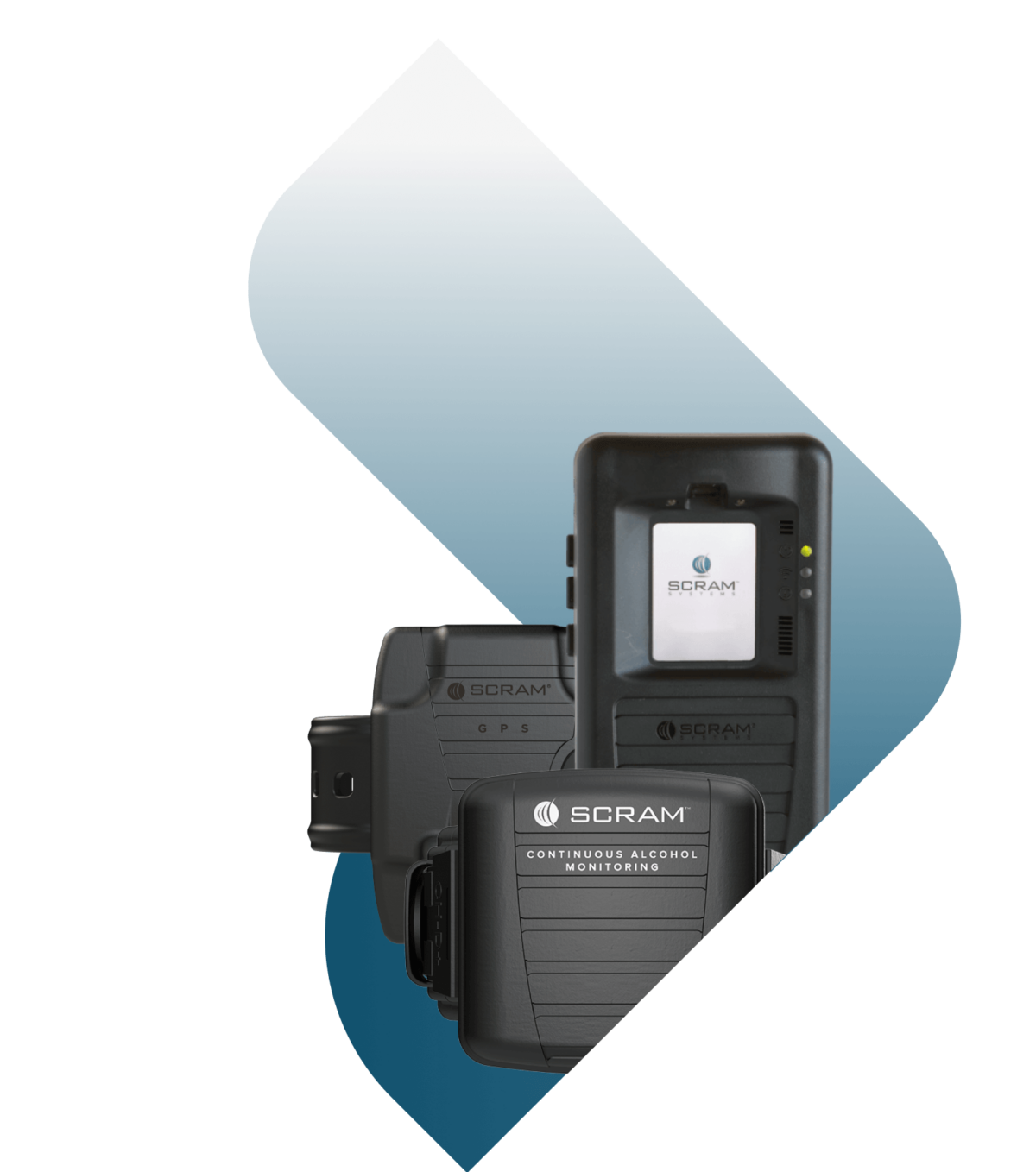 Client Assistance Program - SCRAM Systems