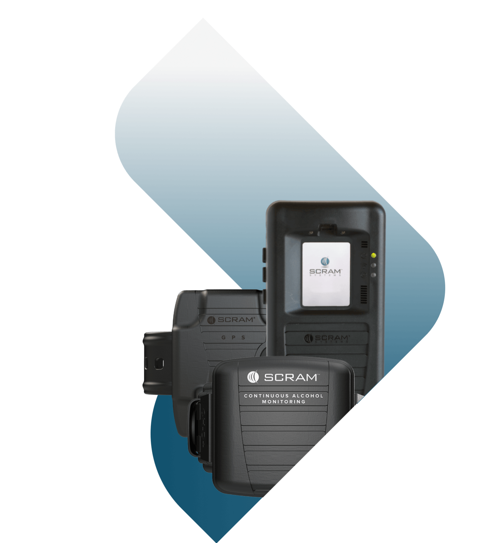 Client Assistance Program - SCRAM Systems