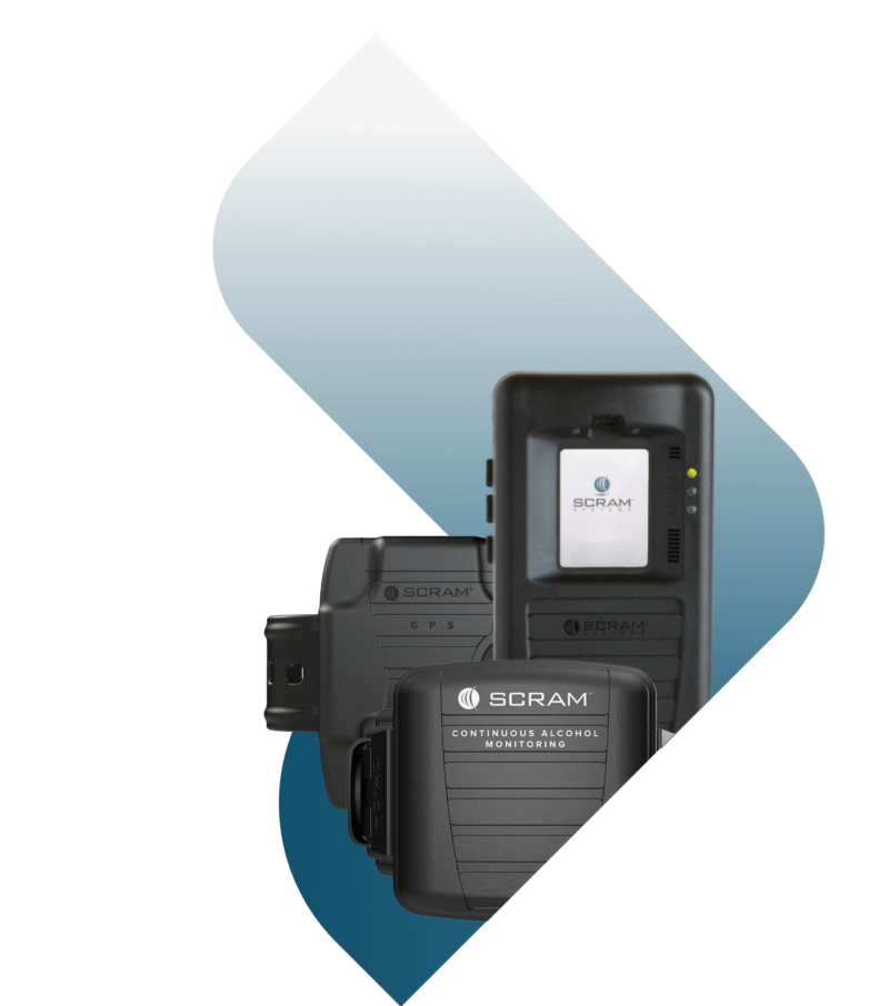 Client Assistance Program - SCRAM Systems